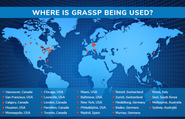 Research & Clinical Utility - Grassp